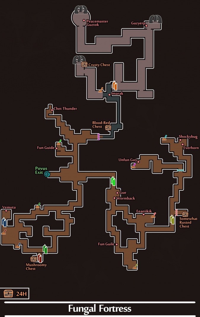 Fungal Fortress - Project: Gorgon Wiki