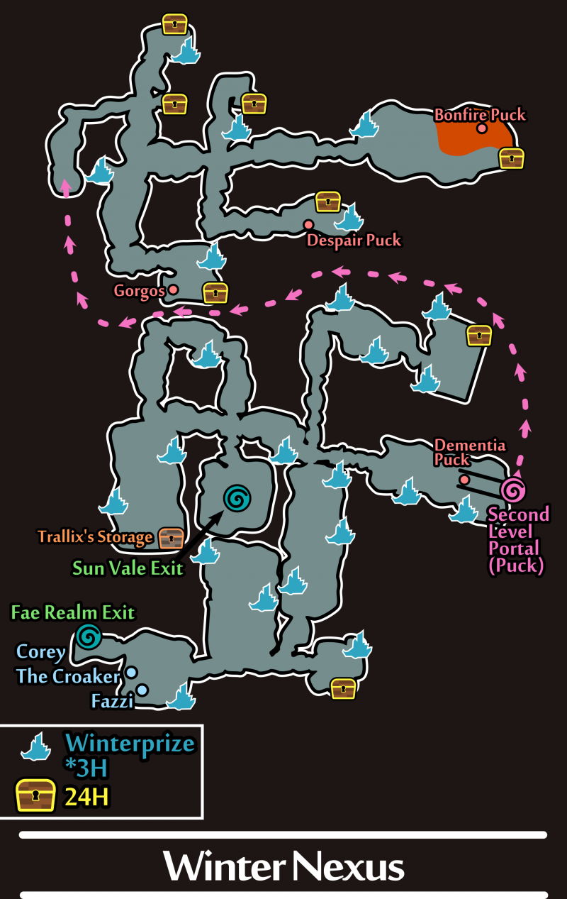 Winter Nexus - Project: Gorgon Wiki