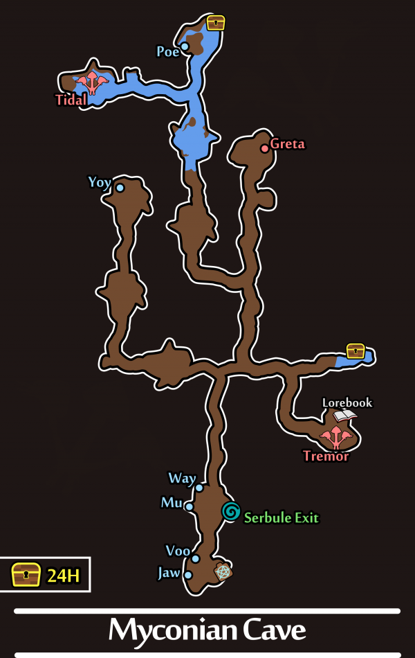 Myconian Cave - Project: Gorgon Wiki