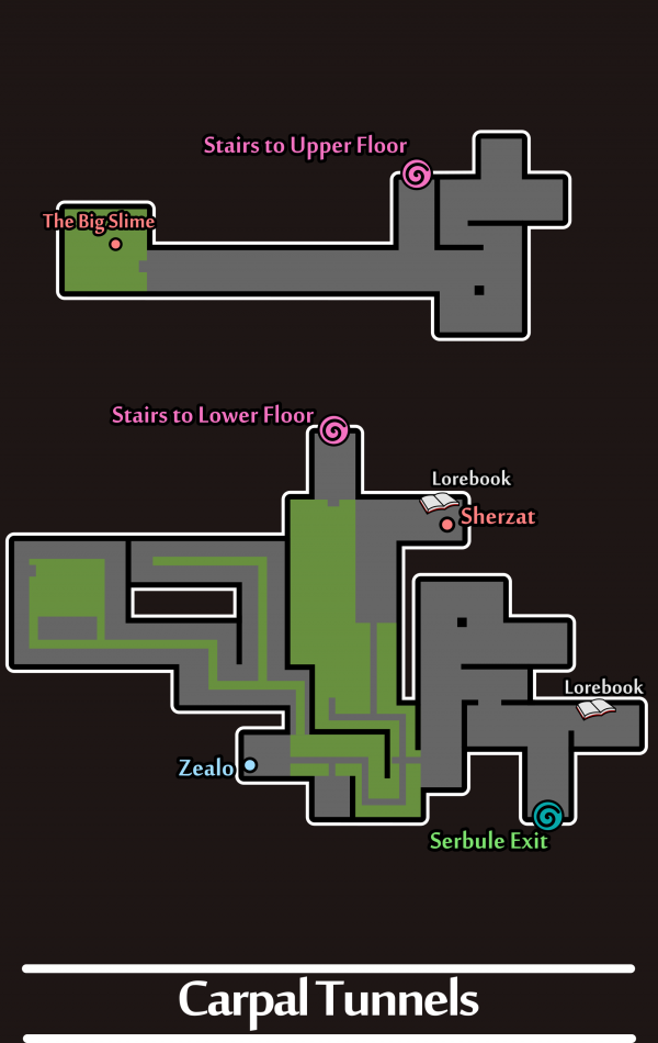 Carpal Tunnels - Project: Gorgon Wiki