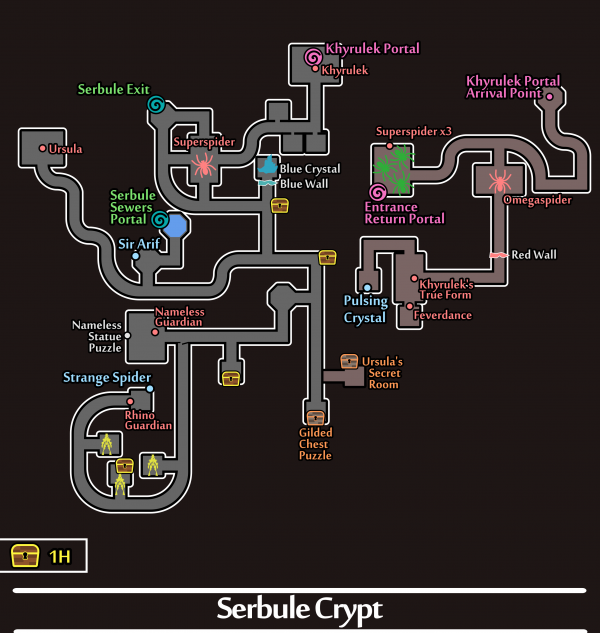 Serbule Crypt - Project: Gorgon Wiki