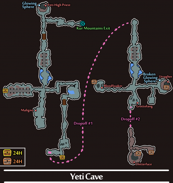 Yeti Cave - Project: Gorgon Wiki